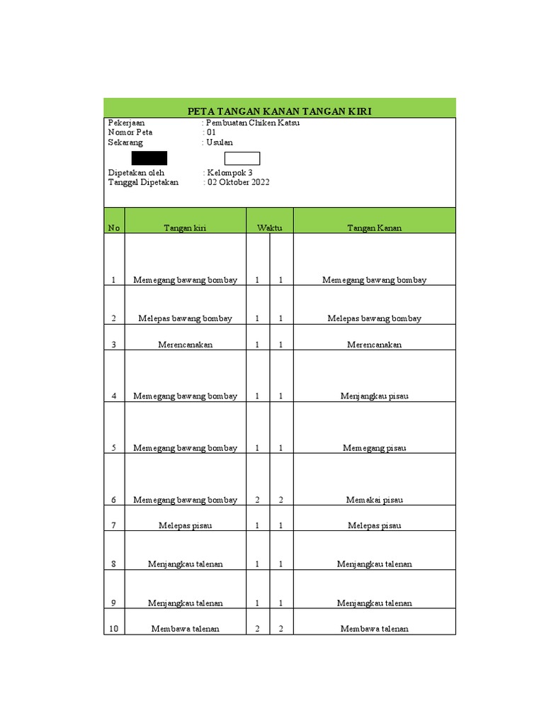 PTKTK Chiken Katsu | PDF