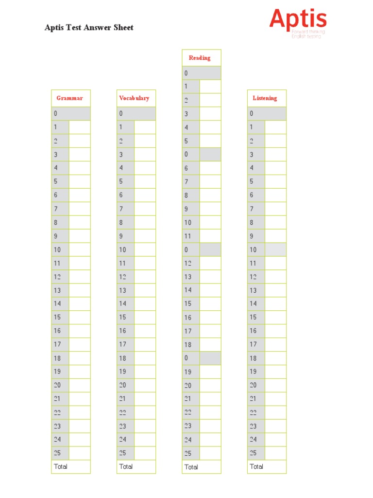 Aptis Test Answer Sheet Template (39 characters | PDF