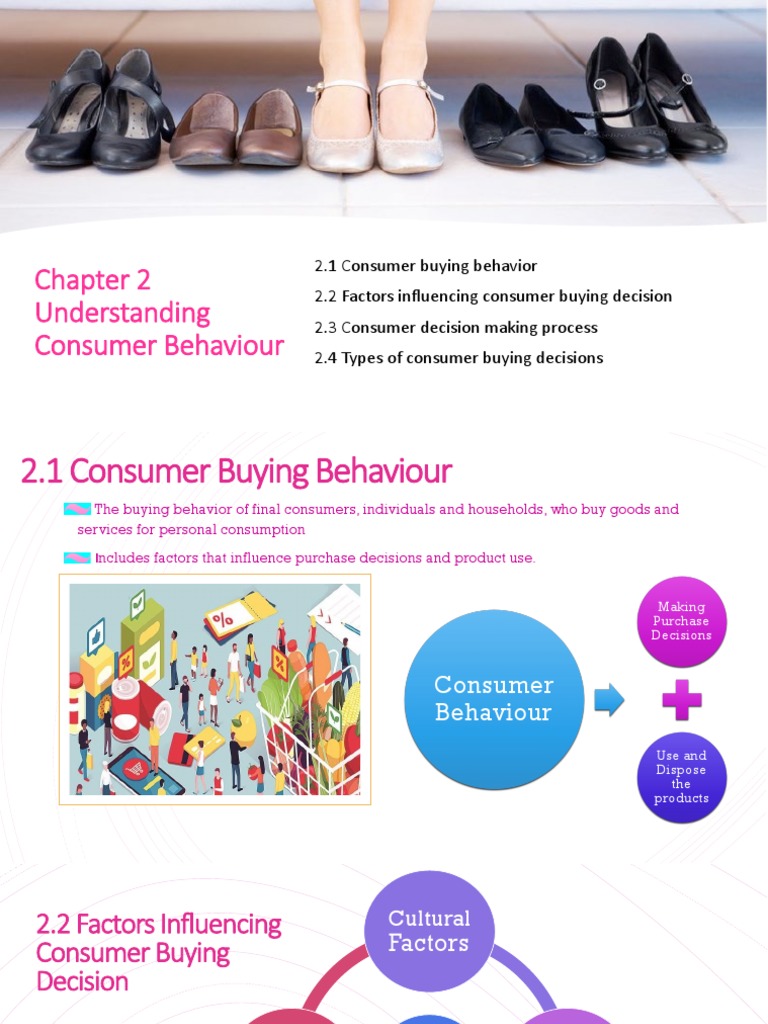 MKT243 CHP 2 | PDF | Behavior | Consumer Behaviour