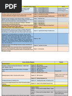 Form-C (PPF Withdrawal) | PDF