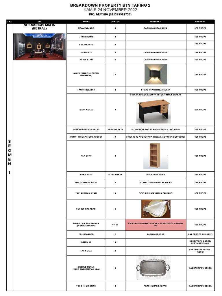 BTS - LIST PROPERTY BTS TAPING#2 KAMIS (24 NOVEMBER 2022) .XLSX ...