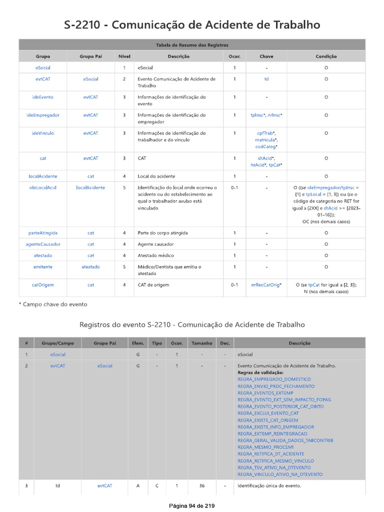 Layout ESocial 2210 | PDF