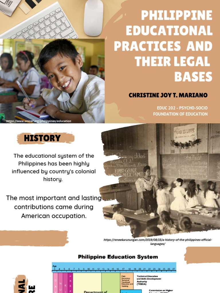 Legal Bases of Philippine Education | PDF | Citizenship | Schools