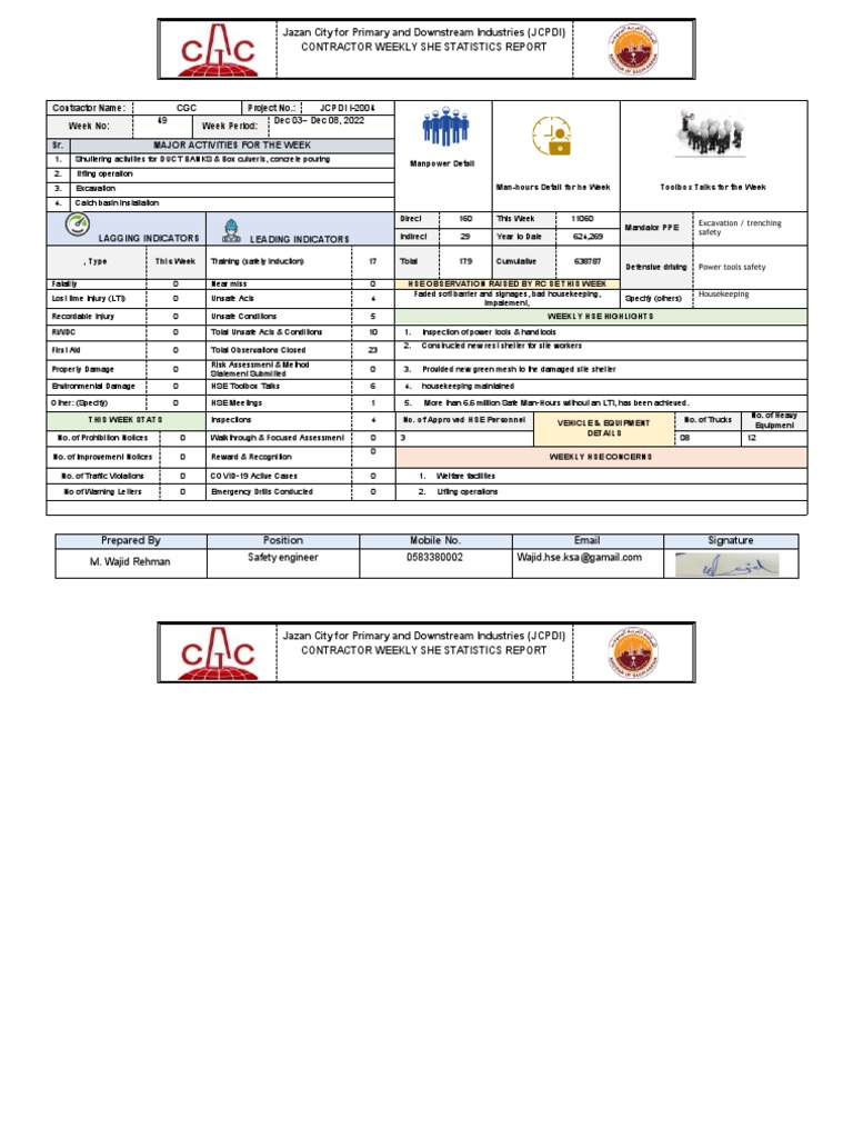 49-JCPDI I-2004 - Contractor Weekly SHE Statistics Report (AutoRecovered) | PDF | Occupational ...