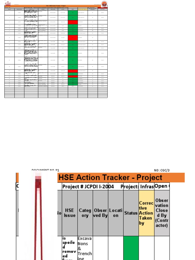 HSE Action Tracker for CGC Project | PDF | Scaffolding | Safety