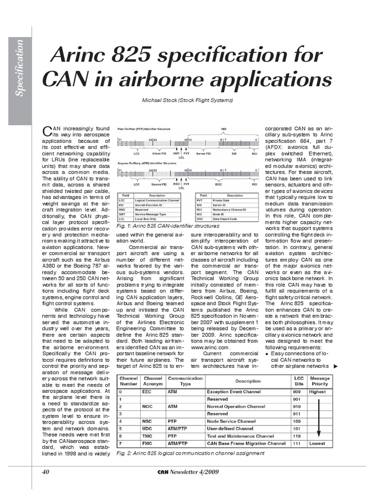 Arinc 825 | Download Free PDF | Computer Science | Telecommunications