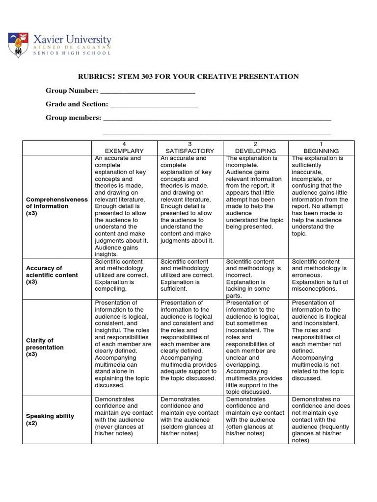 CREATIVE PRESENTATION Rubrics 1 | PDF | Theory | Science