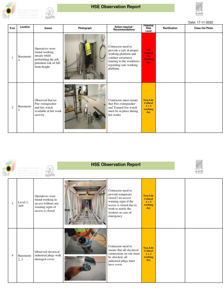 ZFP Sor 2022-11-17 | PDF | Personal Protective Equipment | Occupational ...