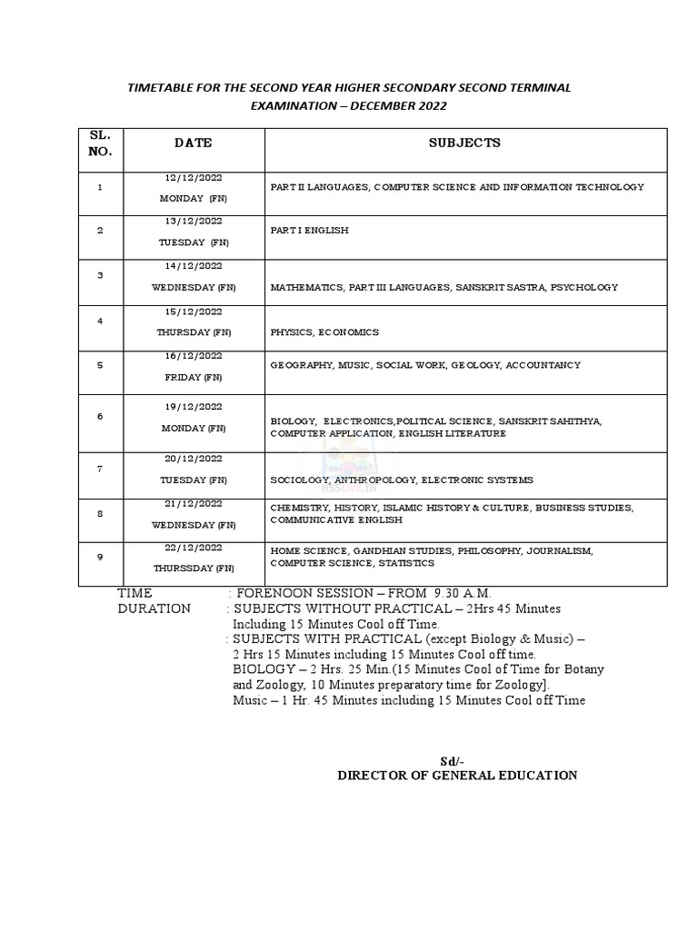 Hsslive Xii Second Term Revised Time Table Dec 2022 | PDF