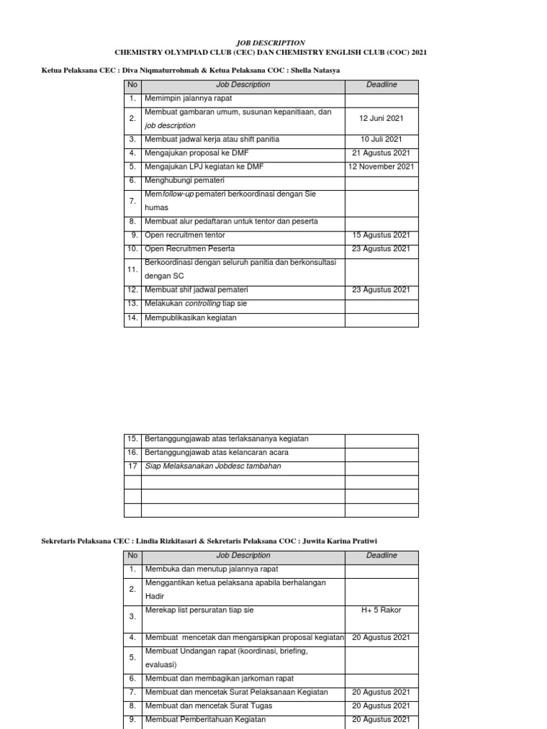 Job Description Cec Dan Coc | PDF
