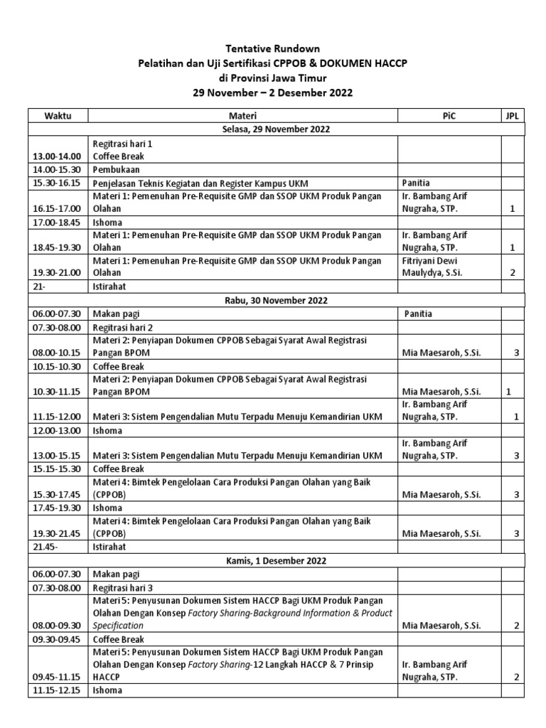 Pelatihan CPPOB & HACCP UKM Pangan | PDF