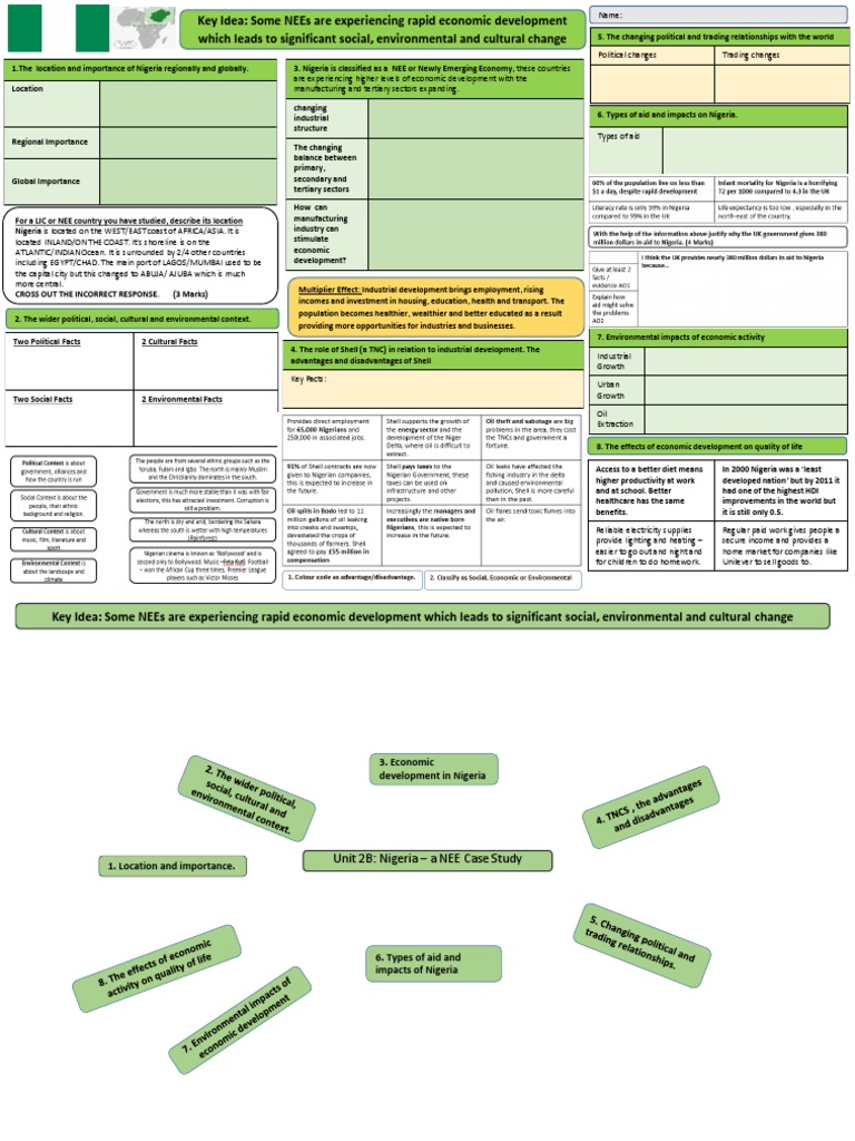 A3 Revision Sheets Nigeria Economic World 3 | PDF | Nigeria | Economic ...