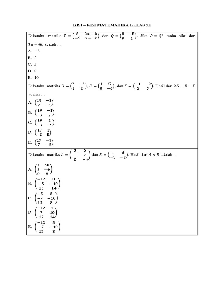 Kisi-Kisi Matematika Kelas Xi | PDF | Komputer