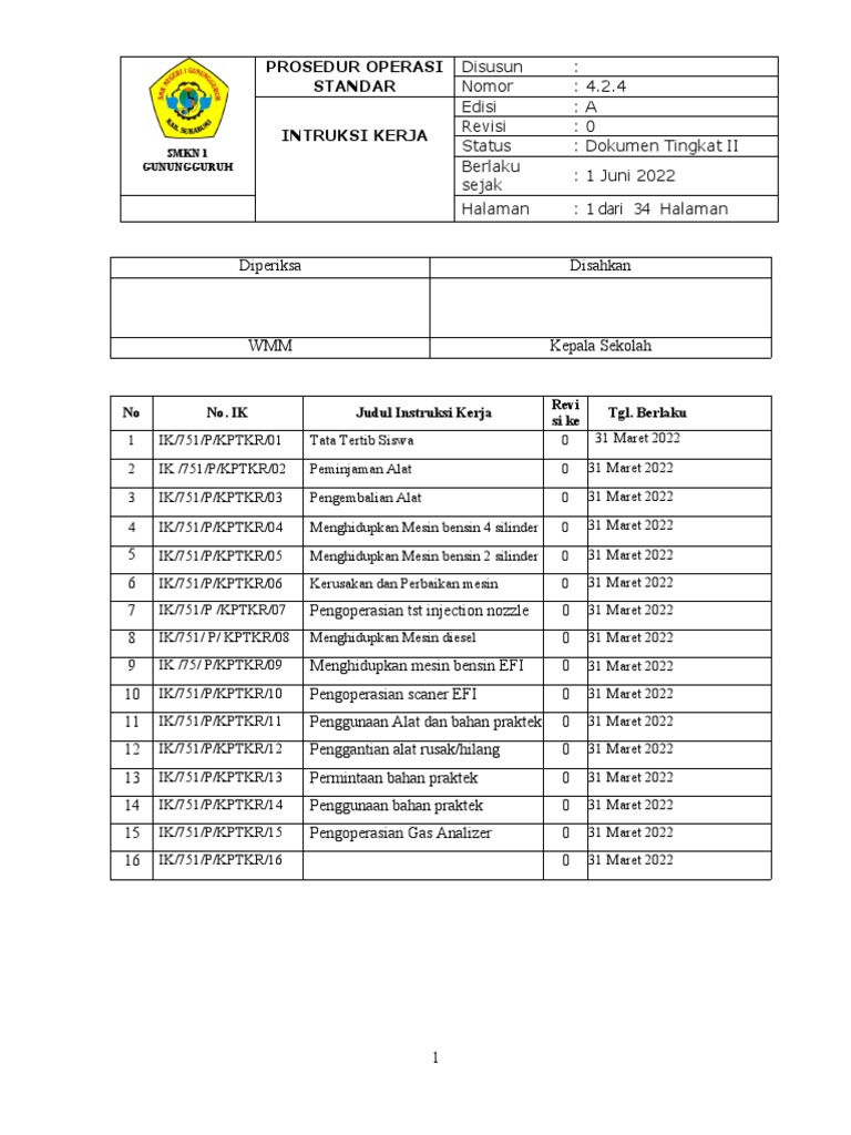 Intruksi Kerja Tkro | PDF