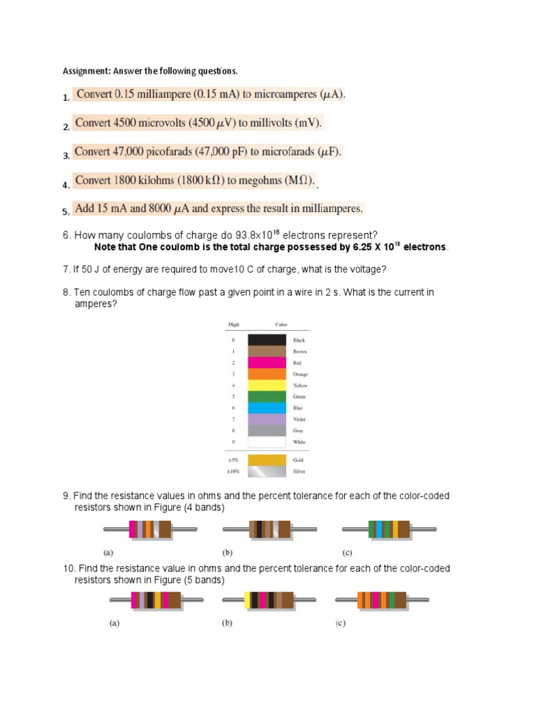 Assignment No 1 | PDF