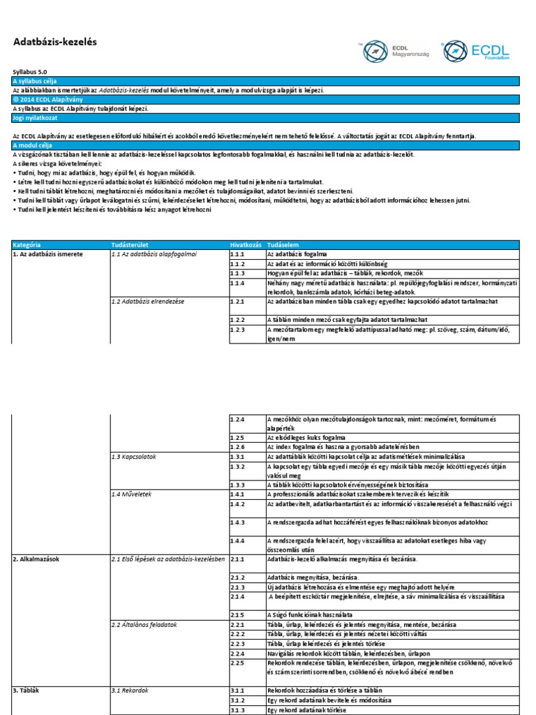 Ecdl Adatbazis-Kezeles Syllabus | PDF