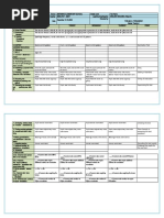 Dynamic Learning Program - 0001 | PDF