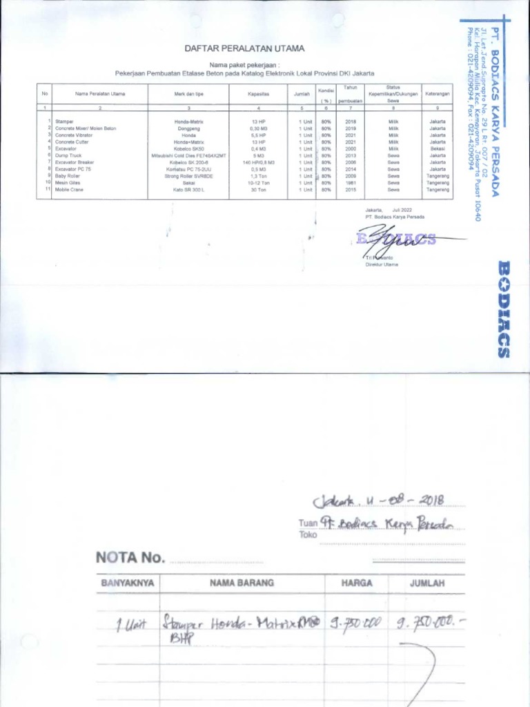Daftar Peralatan | PDF