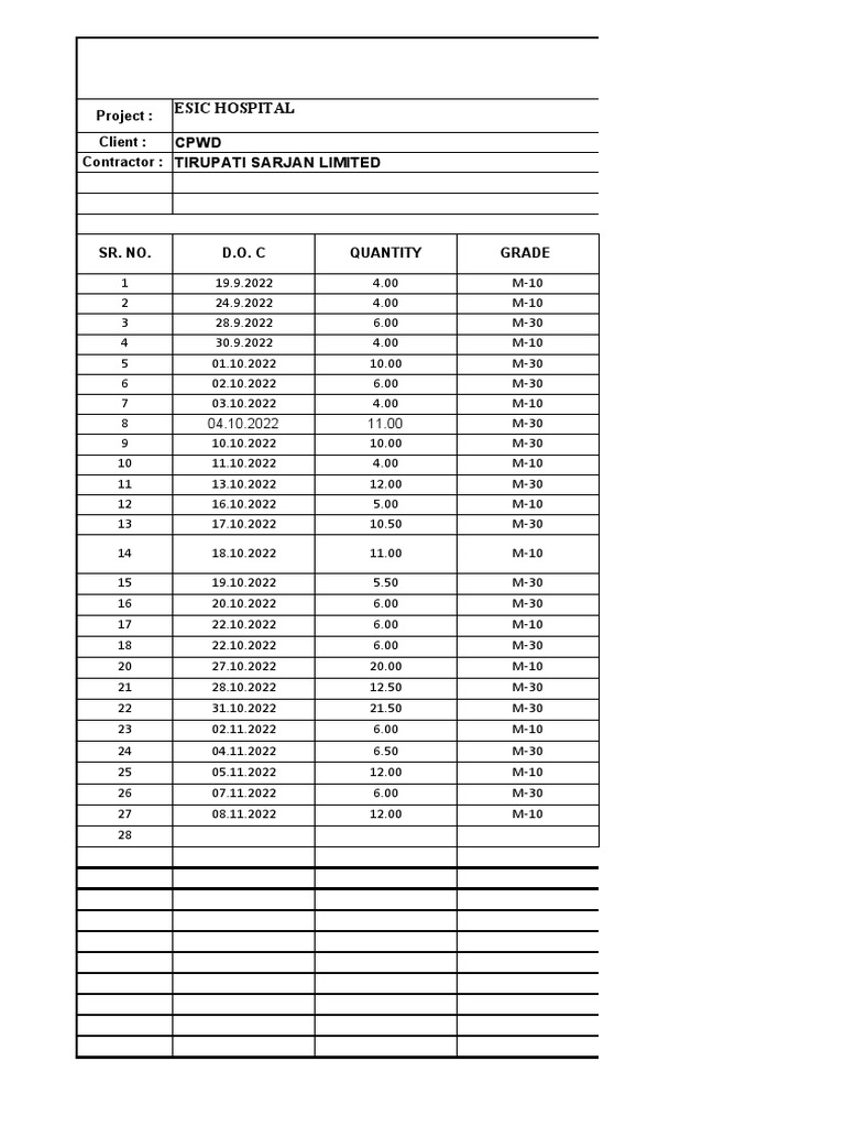 Cube Register 1 1 | PDF