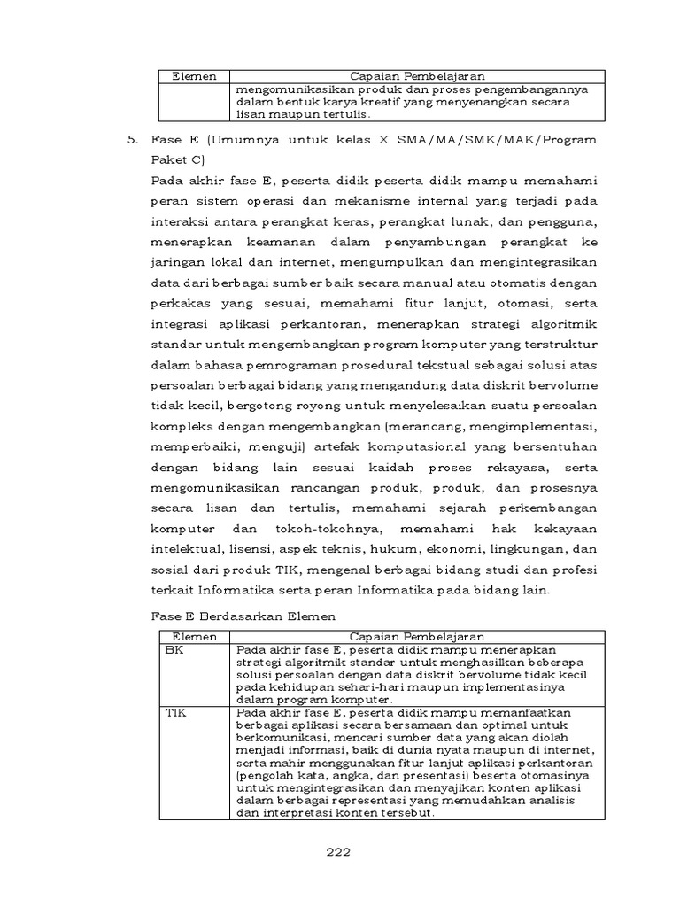 CP - Fas - e - Informatika 2 | PDF