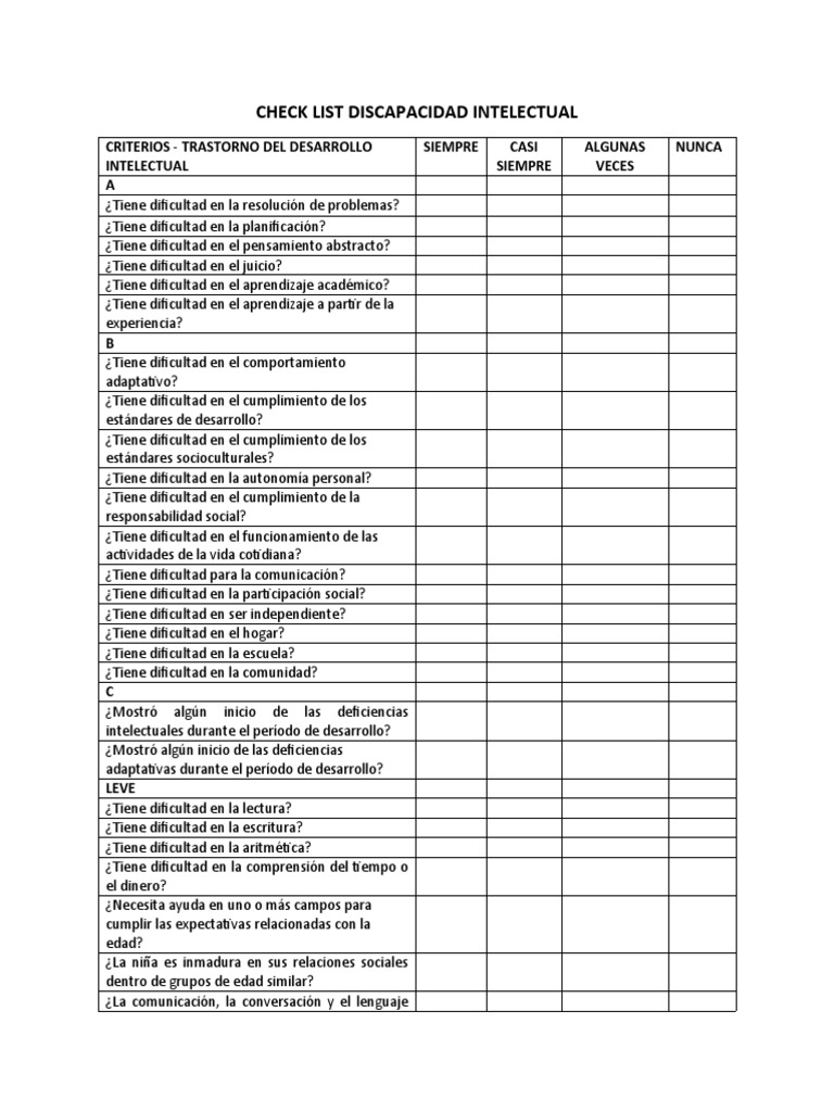 Check List Di | PDF | Comunicación | Aprendizaje