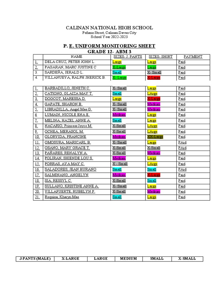 Calinan National High School Grade 12-ABM 3 Physical Education Uniform ...