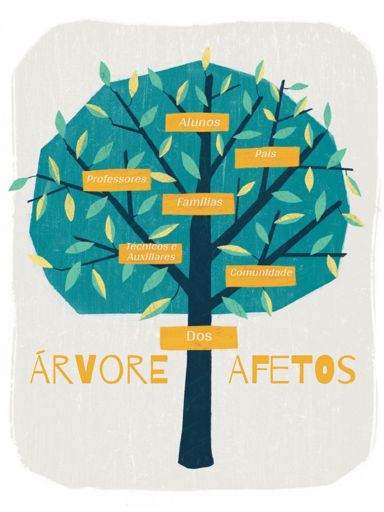 Manual-Do-Projeto Arvore Dos Afetos | PDF | Aprendizado ...