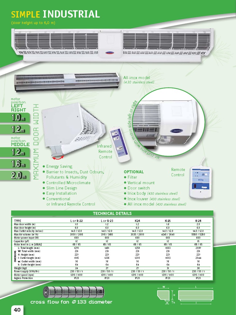 Technical Specifications and Dimensions for Simple Recessed Industrial ...