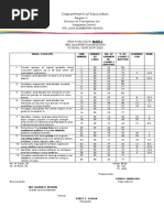 Deped Standard Table of Specification Format | PDF | Education Theory ...