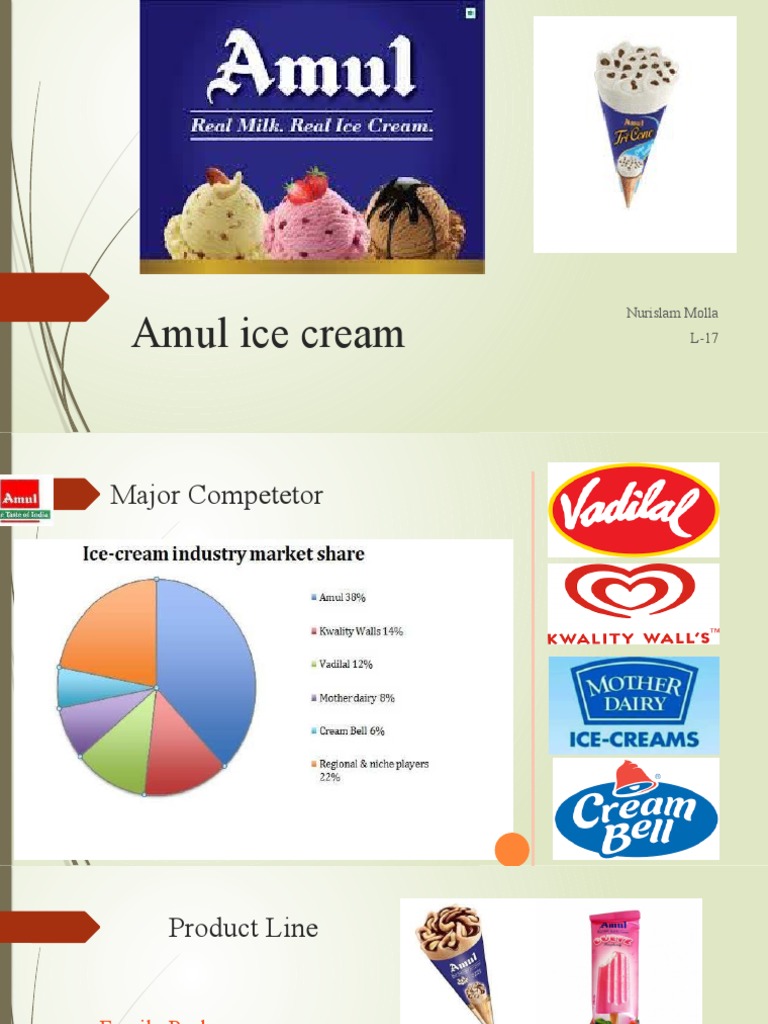 Amul Ice Cream | PDF | Retail | Marketing