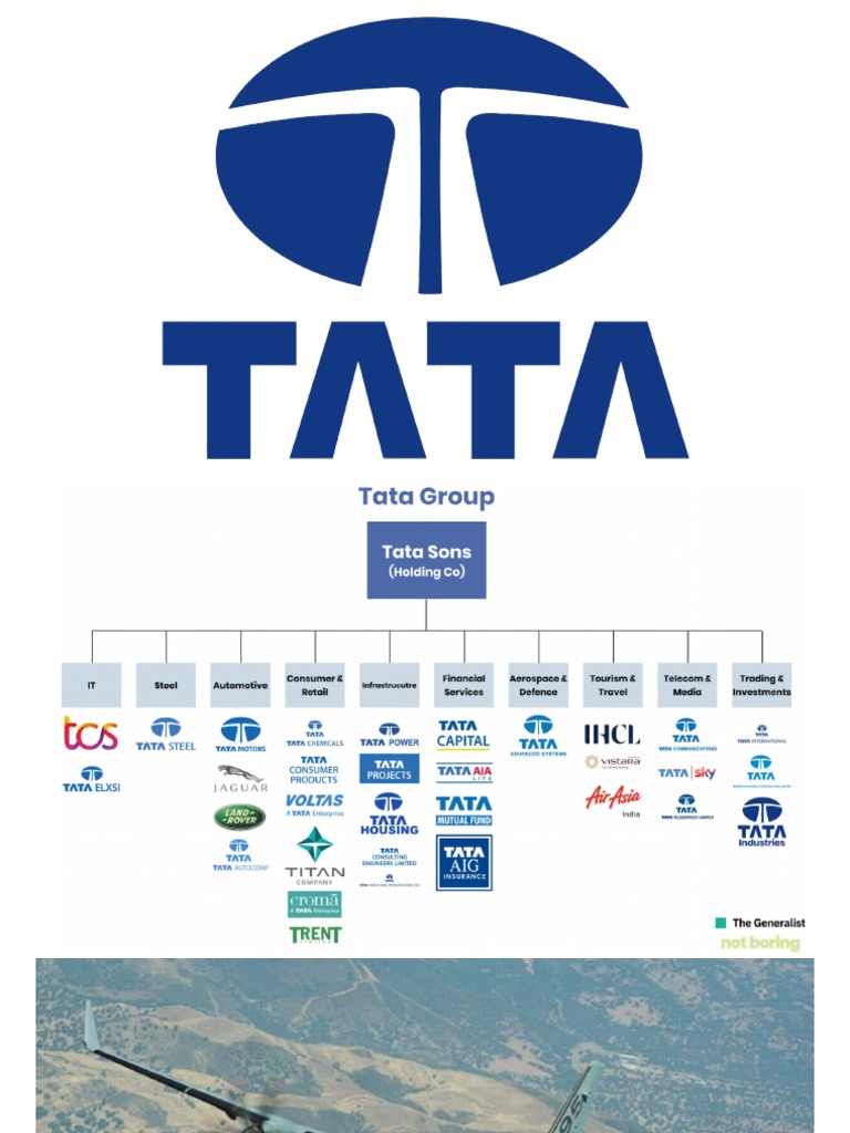 Tata Presentation | PDF