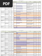 ITP For Piping Systems | PDF | Welding | Construction