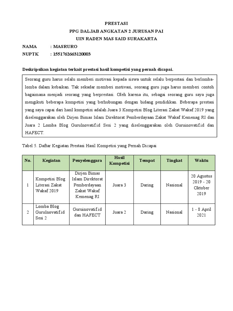 Tabel 5. Deskripsikan Kegiatan Terkait Prestasi Hasil Kompetisi Yang ...