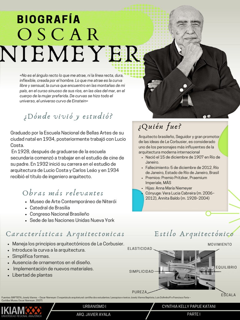 Documento Biografia Nicolas Copernico Duotono Vintage Verde Neon | PDF