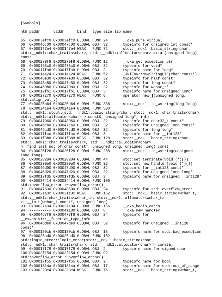 New Dump | PDF | Computer Programming | Software Engineering