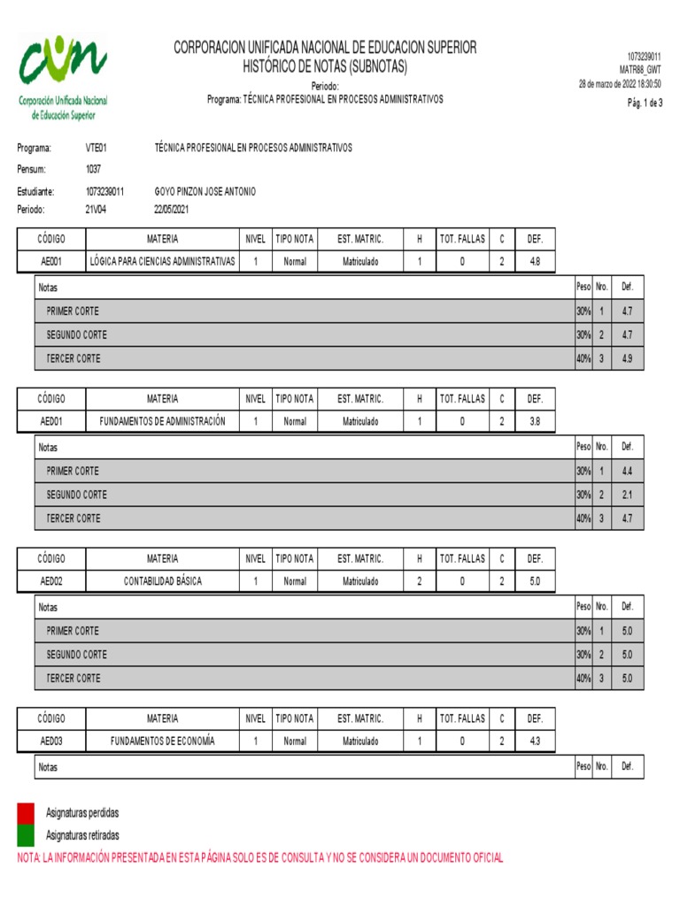 Matr 88 | PDF | Informática