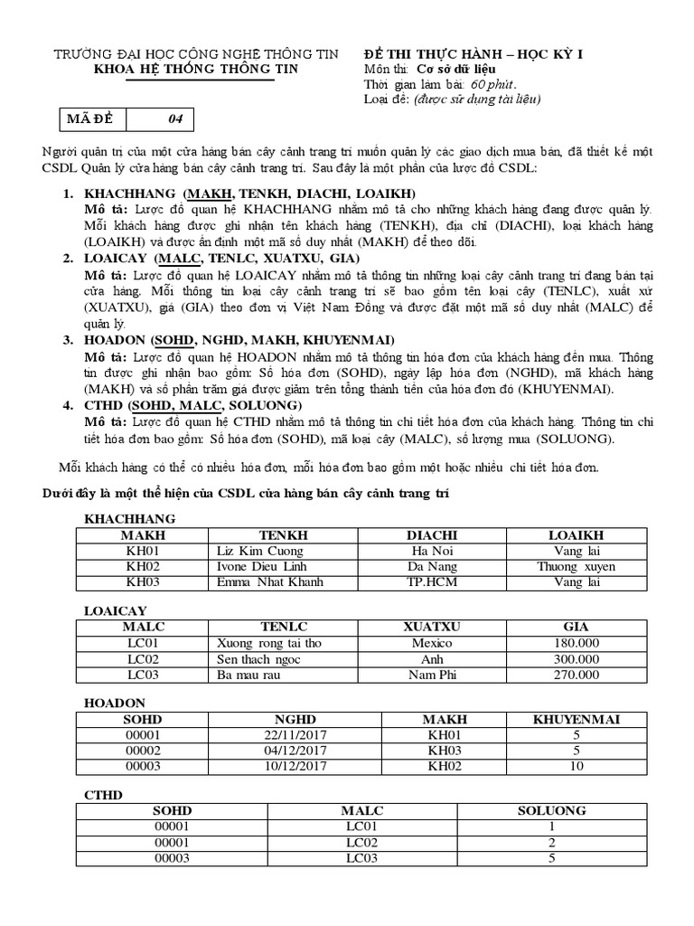 Th Csdl De04 Pdf