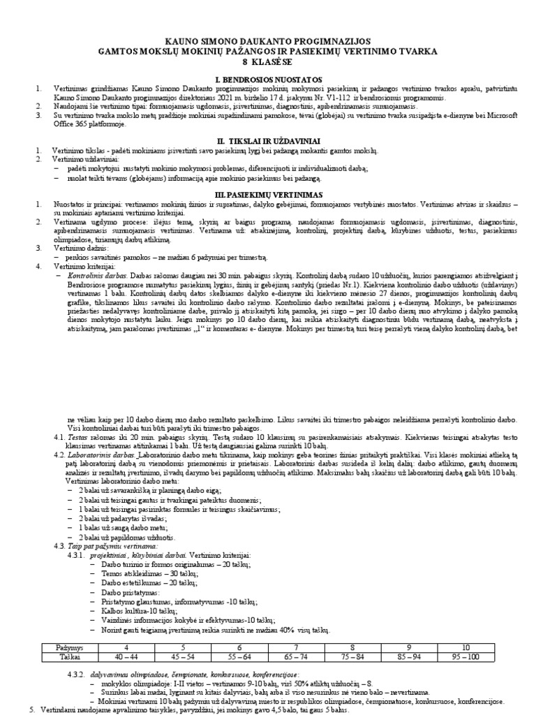 Gamtos Mokslu Mokiniu Pazangos Ir Pasiekimu Vertinimo Tvarka | PDF