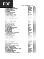 Pension Fund Admin Pfa Codes | PDF | Business | Finance & Money Management