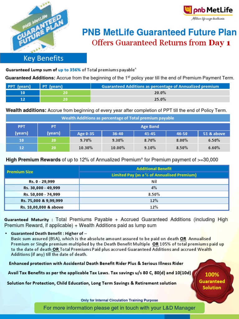 MGFP One Pager | PDF | Insurance | Public Finance