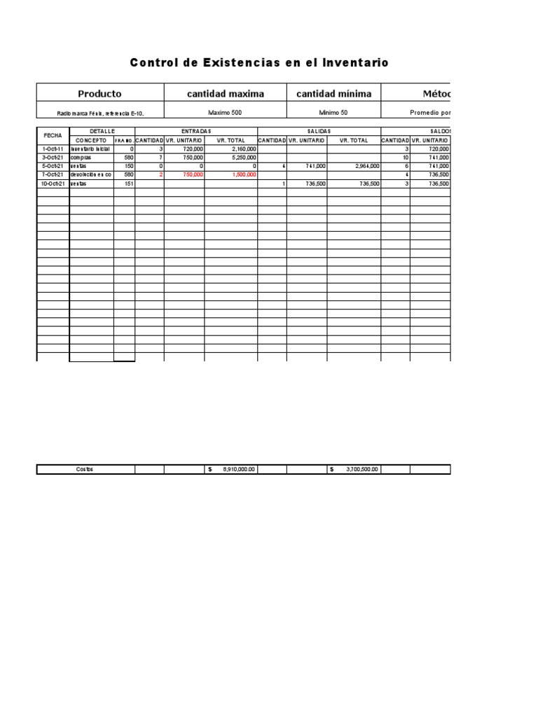 Kardex en Comercializadoras | PDF | Inventario | Informática