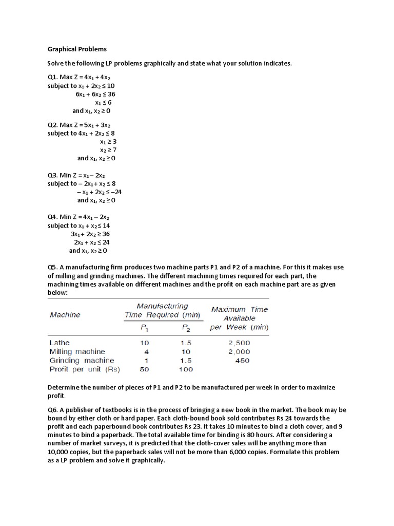 Assignment - Graphical Problems | PDF | Lumber