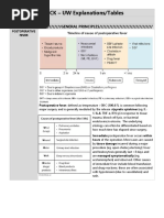 Dade Innovin | PDF | Coagulation | Medical Specialties