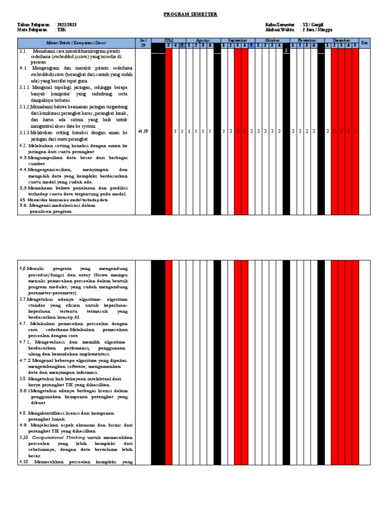 Promes Kelas Xi 1-2 | PDF