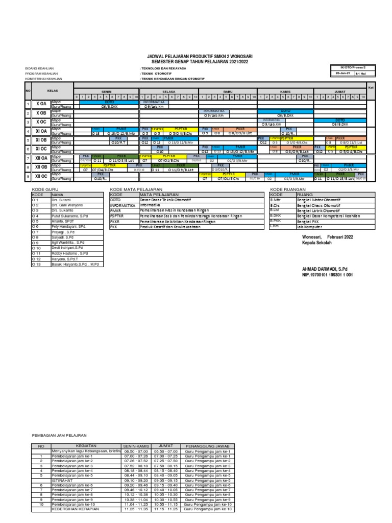 Jadwal Kelas Genap TKR 2122 Februari | PDF