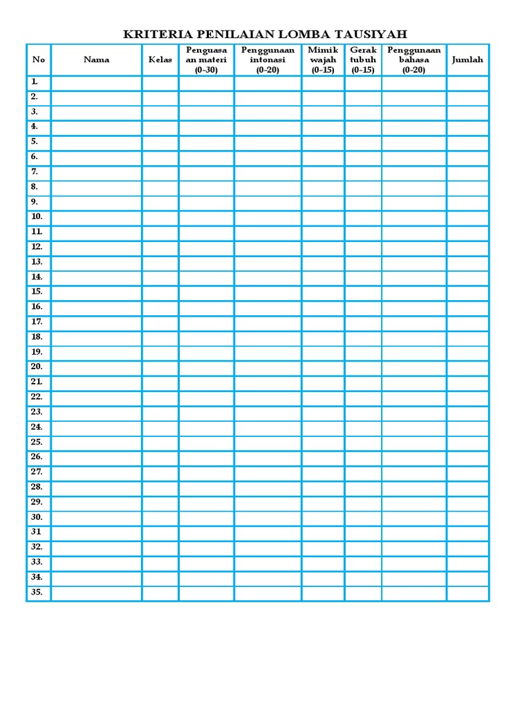 Format Penilaian Ceramah | PDF