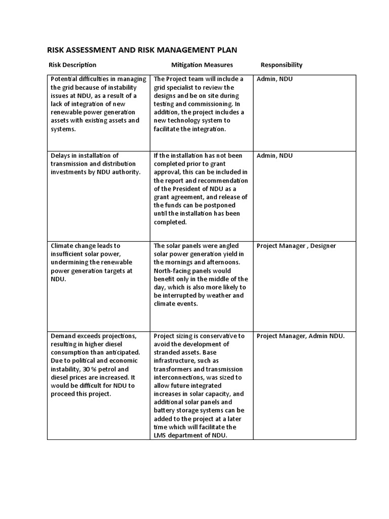 Risk Assessment and Risk Management Plan | PDF | Solar Power ...