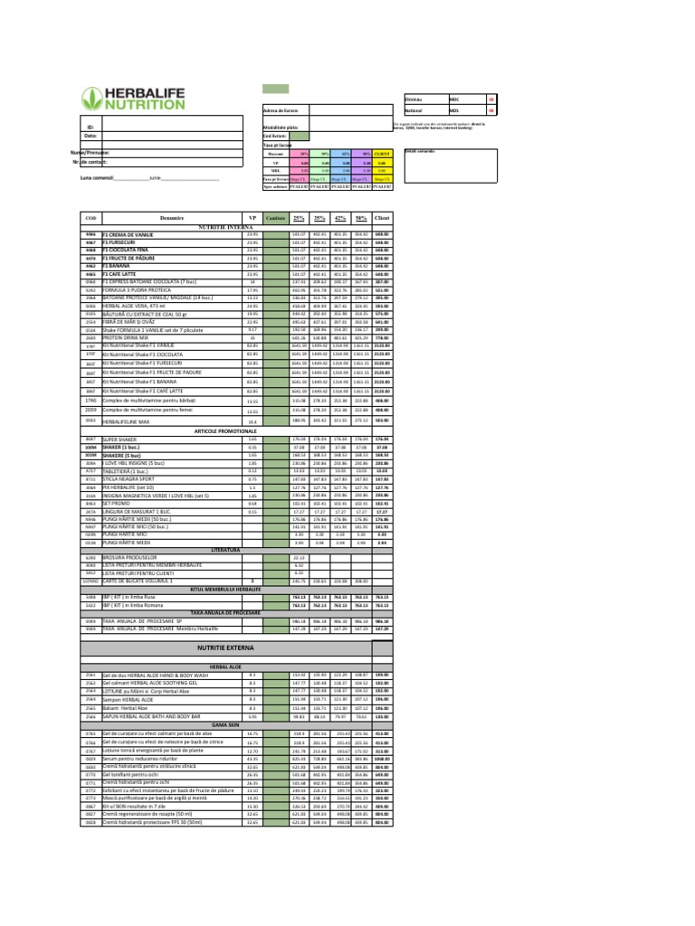 Formular Comanda - Actualizat - 2022 | PDF