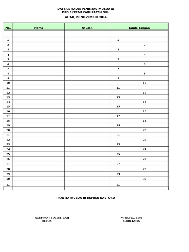 Absen Panitia Musda III Bkprmi | PDF