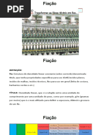 TITULAÇÃO de FIOS PDF | PDF | Fio | Indústria de roupas